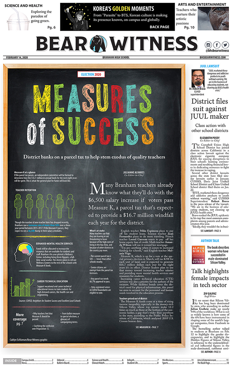 NSPA - 2020 Design of the Year