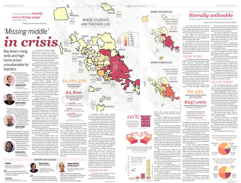 NSPA - 2020 Design of the Year