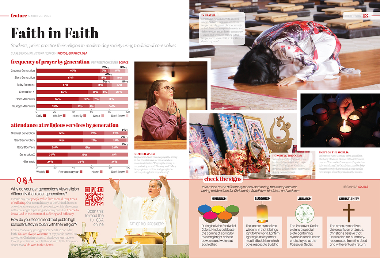 NSPA - 2020 Design of the Year